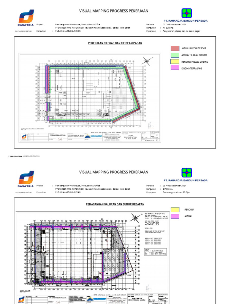 Visual Mapping 32 | PDF