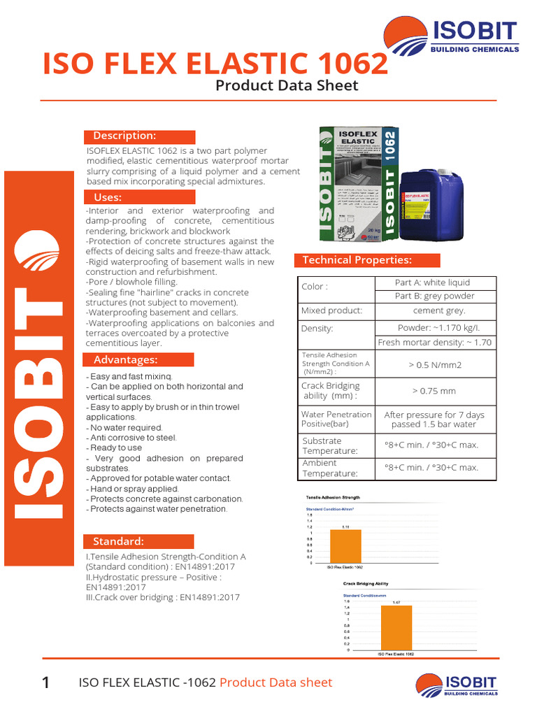 Iso Flex Elastic 1062 En | PDF