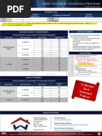 Loan-Level Price Adjustment (LLPA) Matrix | PDF | Loan To Value Ratio | Refinancing