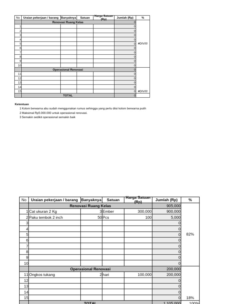 Format RAB Renovasi Ruang Kelas | PDF