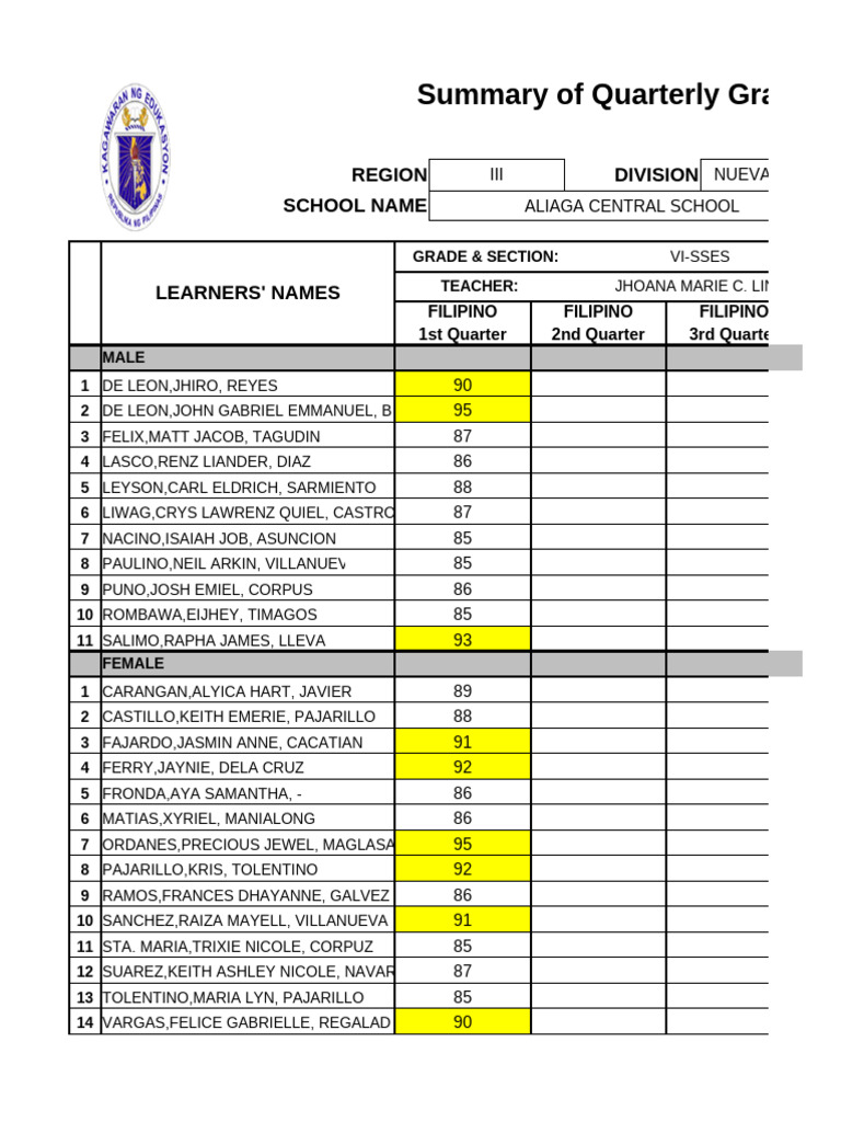 q1 Grade 6 Sses Filipino | PDF