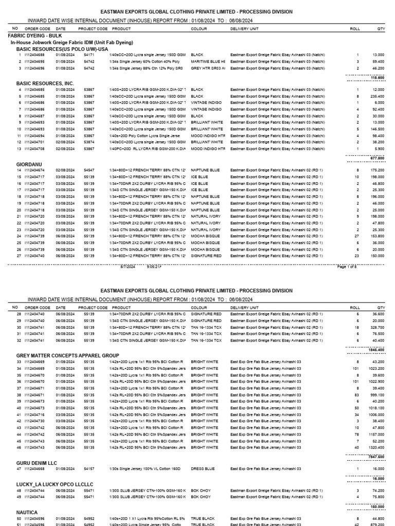 Crystal Report Viewer 1 | PDF