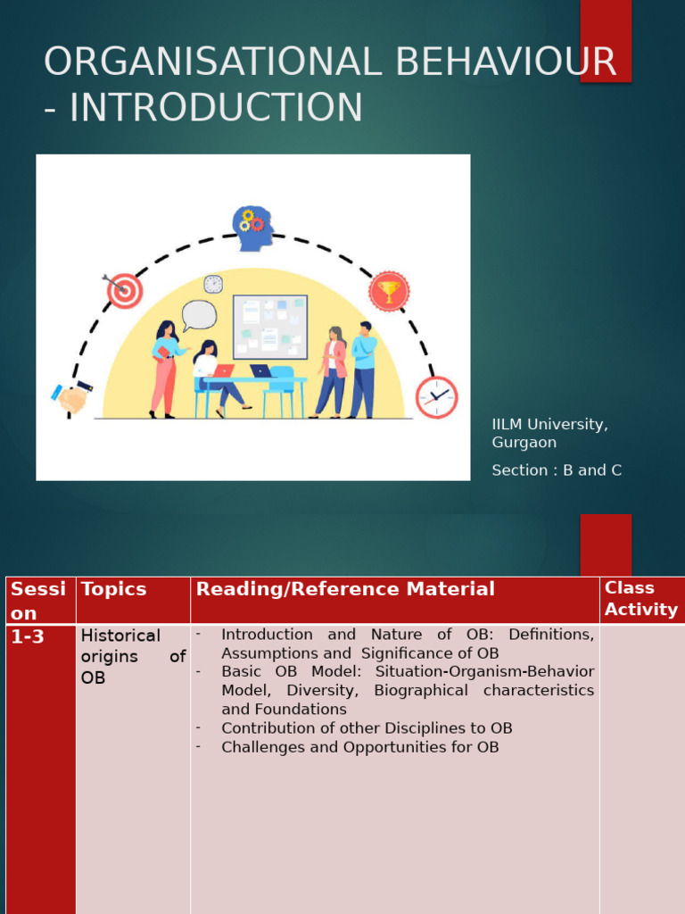 OB Introduction | PDF | Organizational Behavior | Emotions