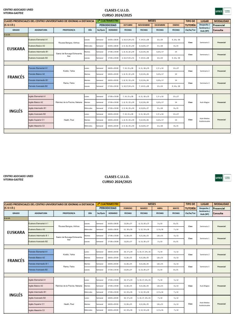 Clases Cuid 2024-2025 | PDF