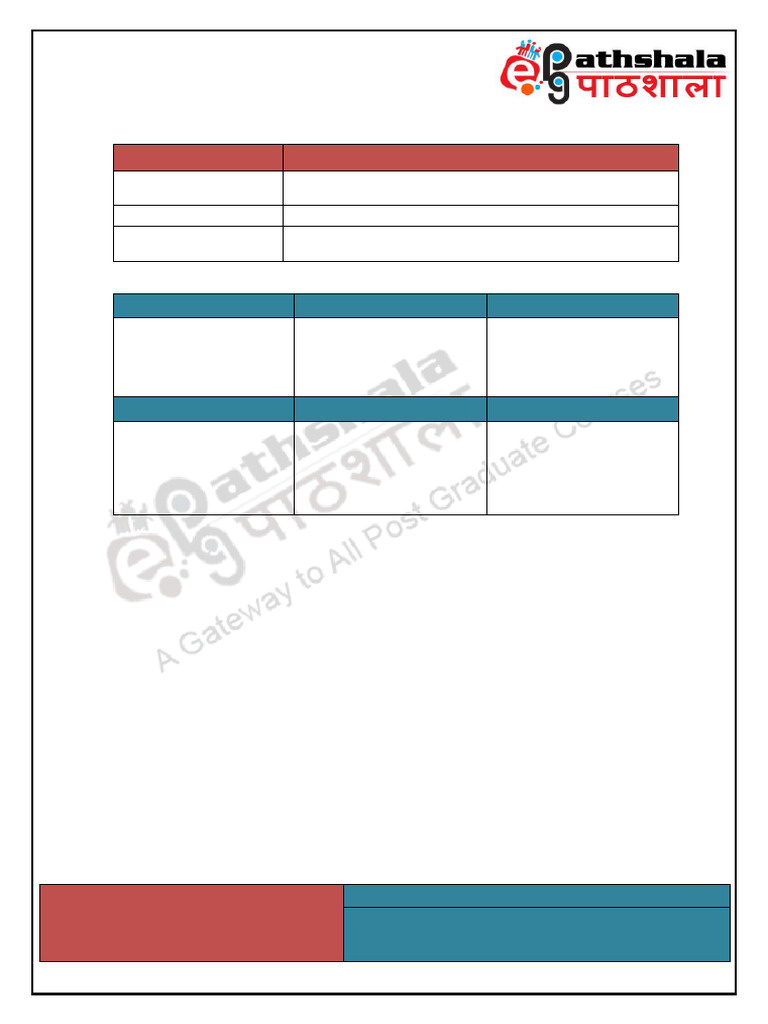 IUGS Classification of The Igneous Rocks | PDF