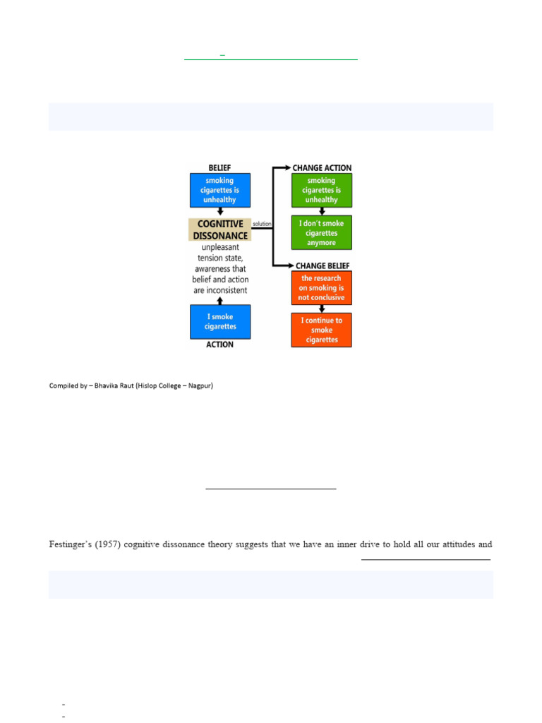 Unit 2. 2 Cognitive Dissonance | PDF