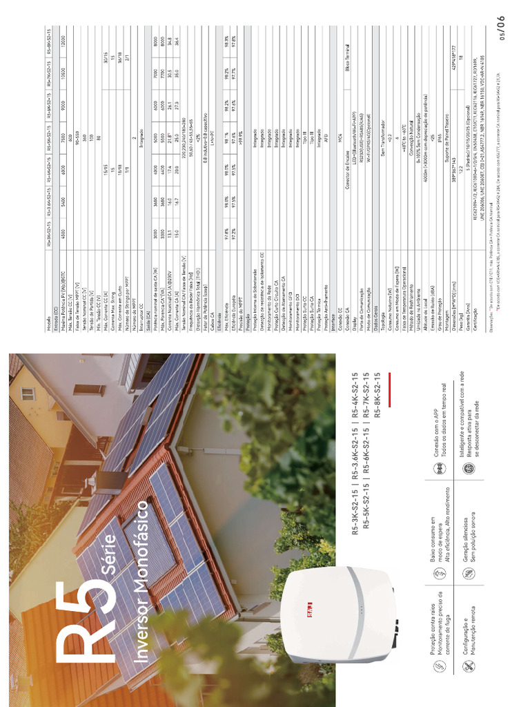 Datasheet Inversor | PDF