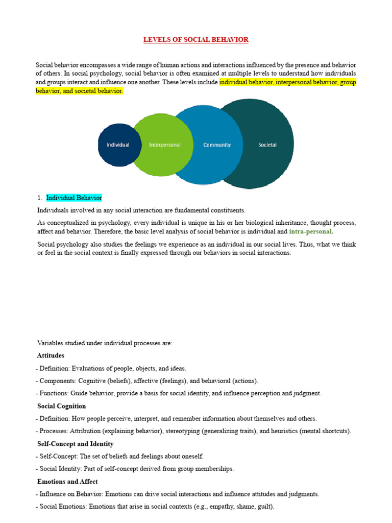 U1 - 5. Levels of Social Behavior | PDF