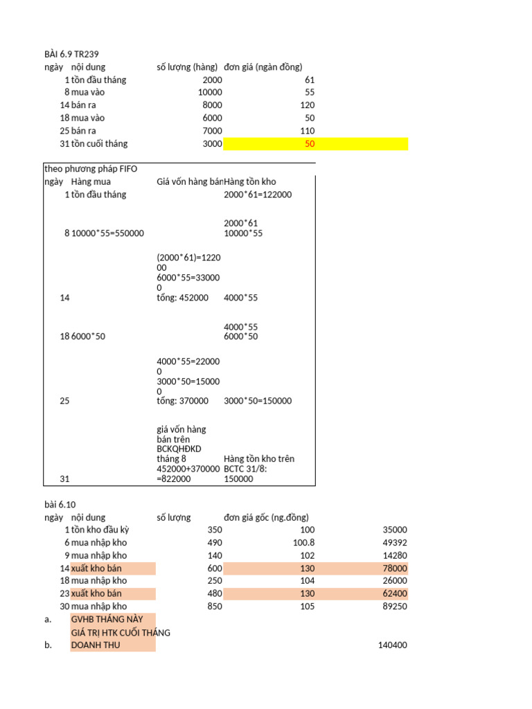 bai tap kttc chuong 6 | PDF