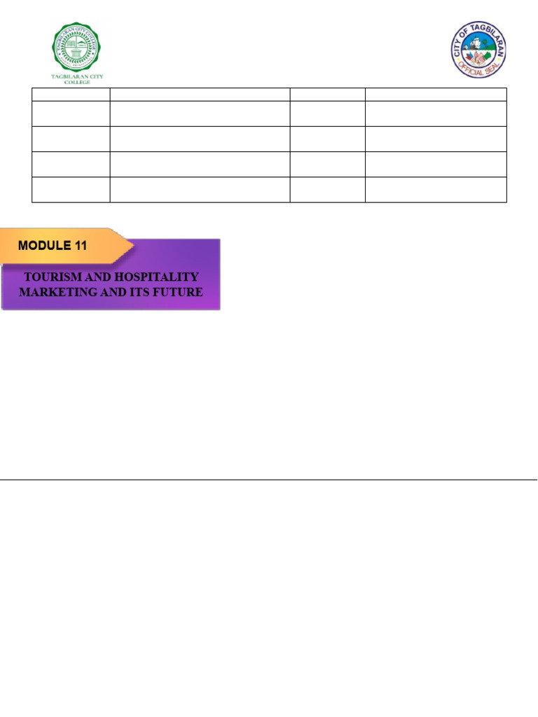 THC 7 Module 11 Finals | PDF