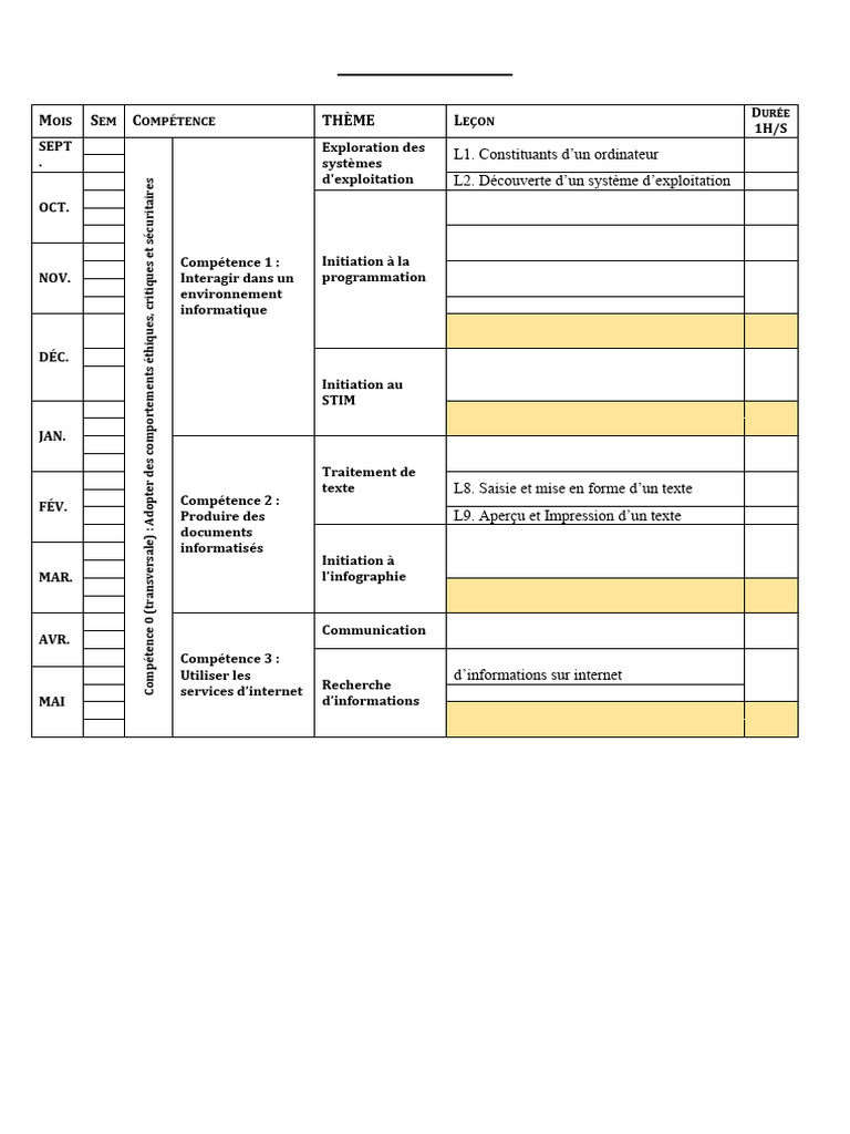 Nouvelles Progressions TICE | PDF