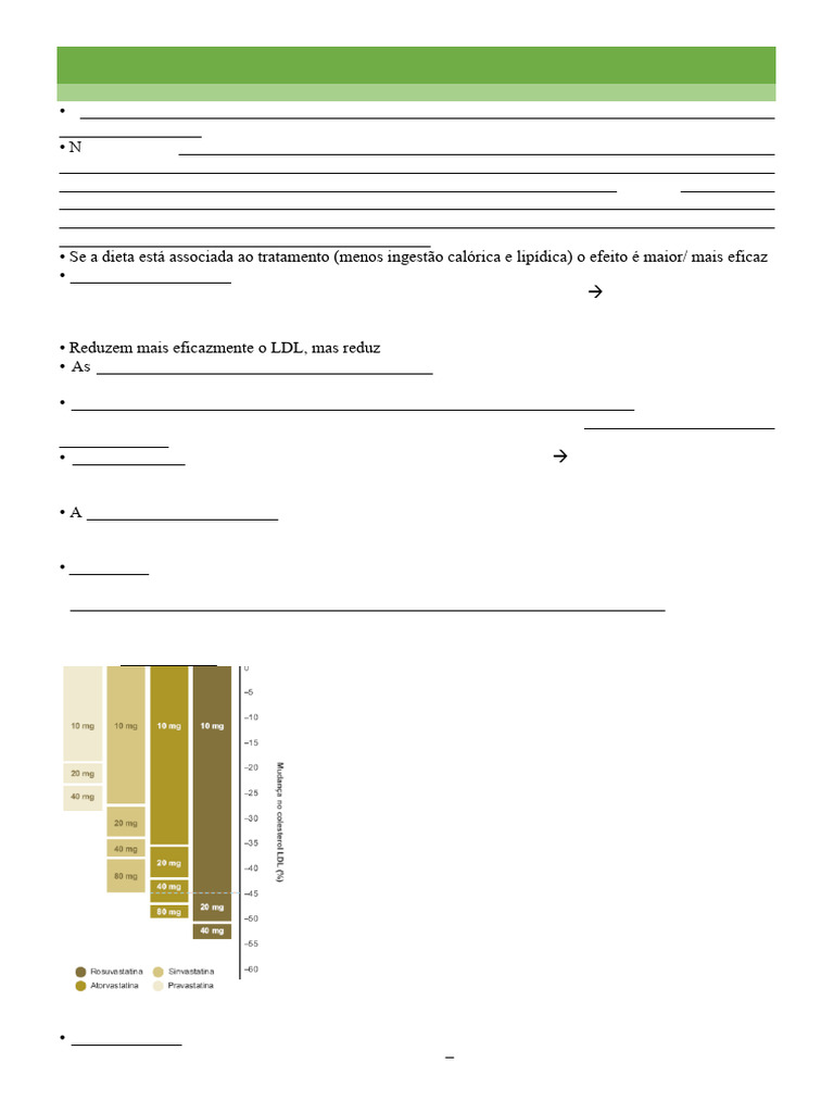 Farmaco - SP11 | PDF