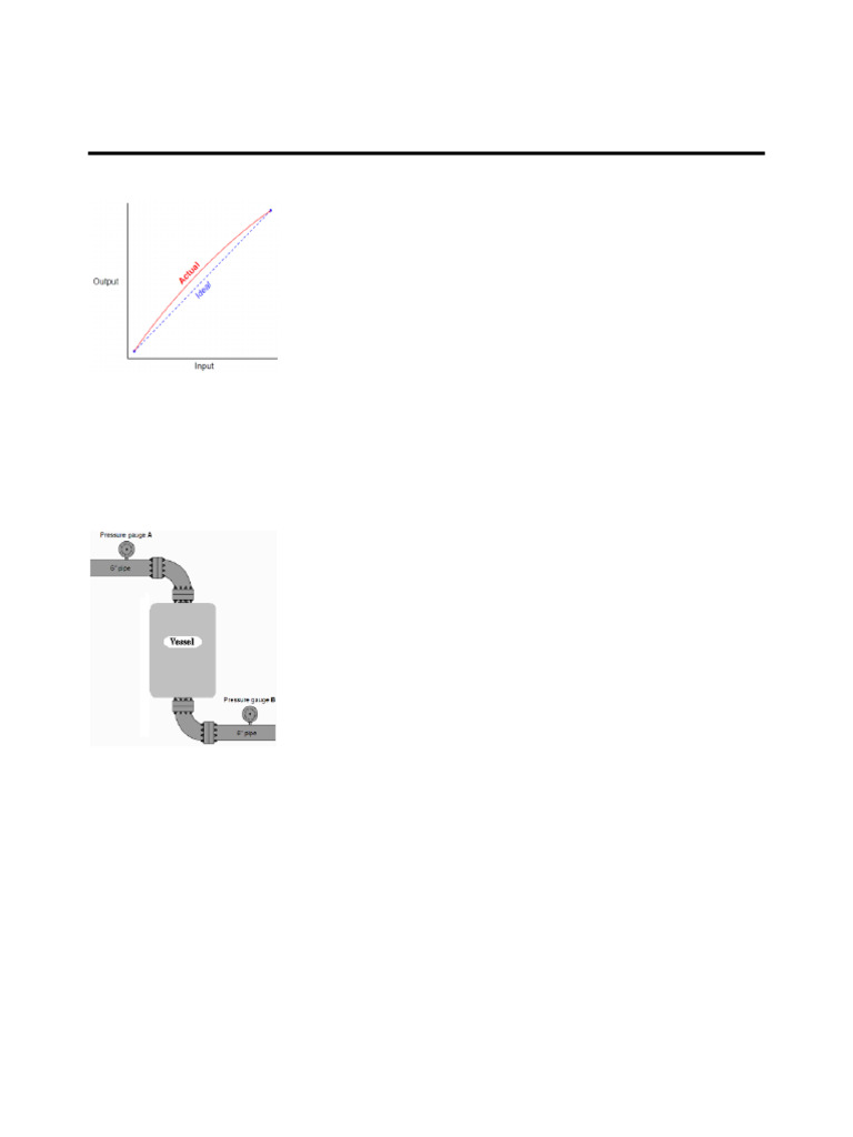 Exam Practice Questions For Instrumentation | PDF | Pressure ...