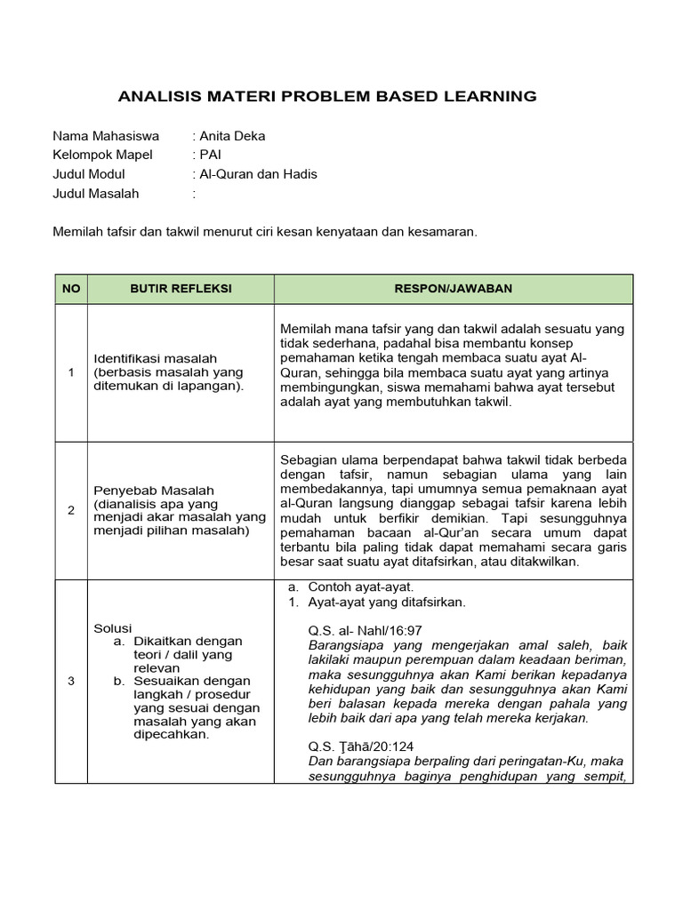 Analisis Materi PBL Tafsir Takwil Anita Deka | PDF