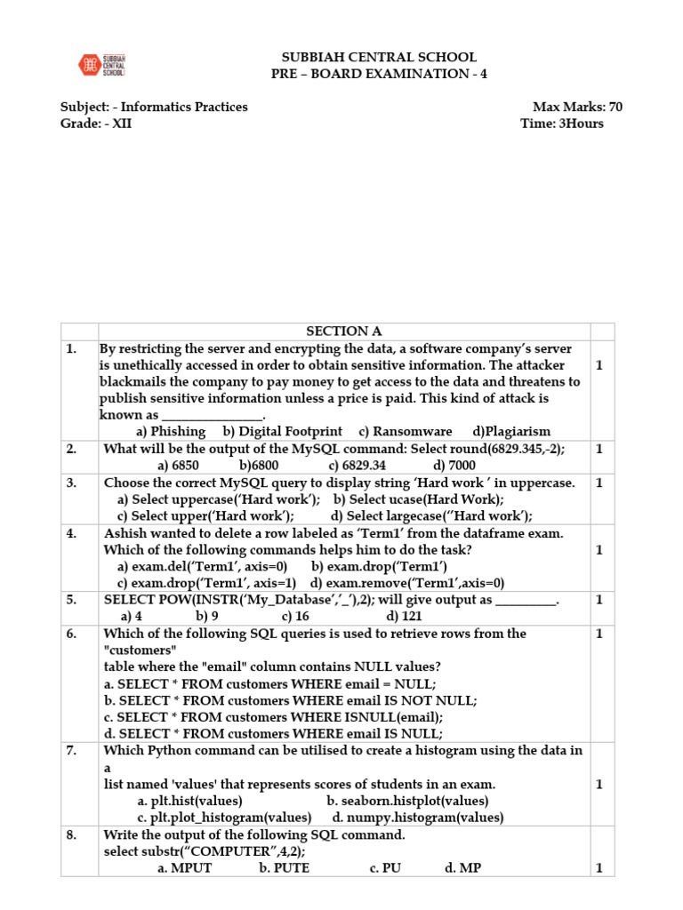Fourth Preboard EXAMINATION IP | PDF