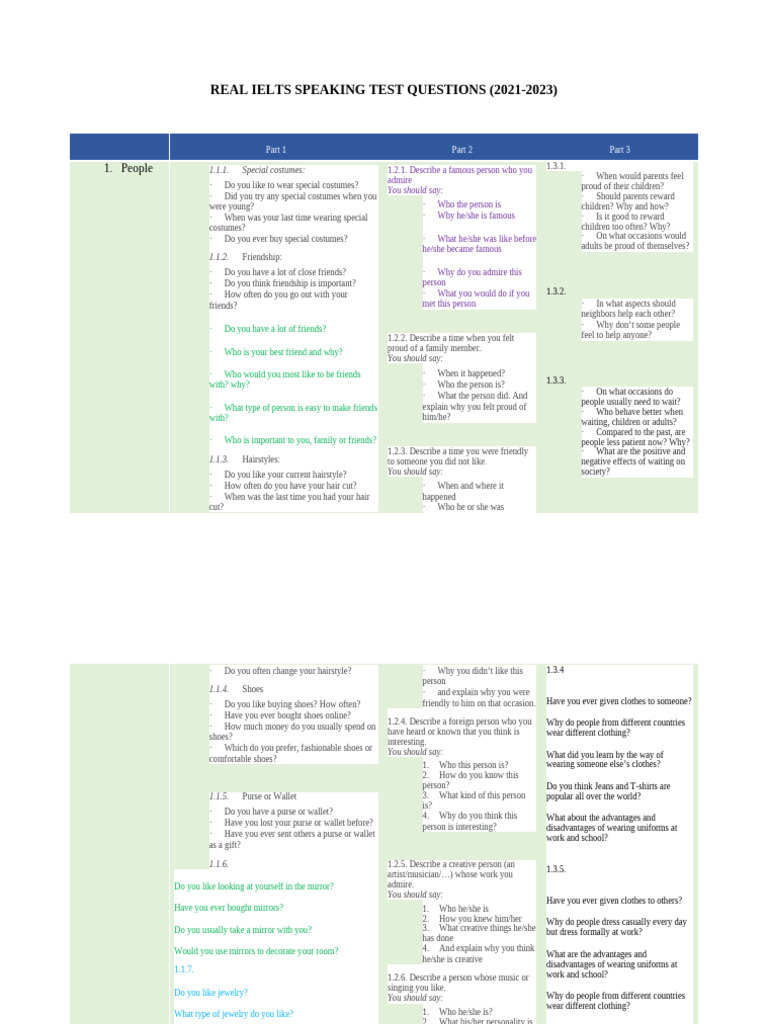Questions Classification (Real Test) Late 2023 | PDF