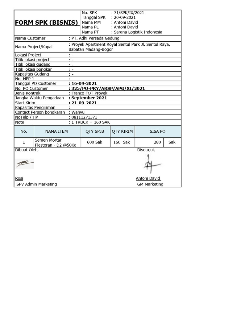 71 SPK Ix 2021 | PDF