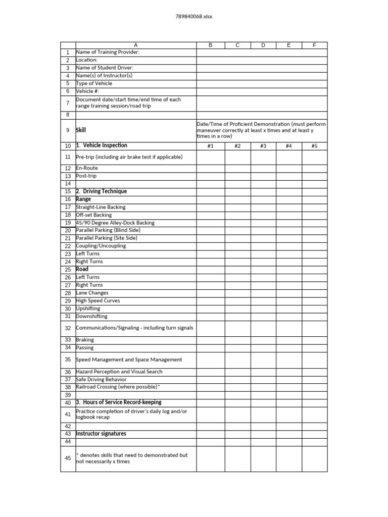 Sample Master Trip Sheet | PDF