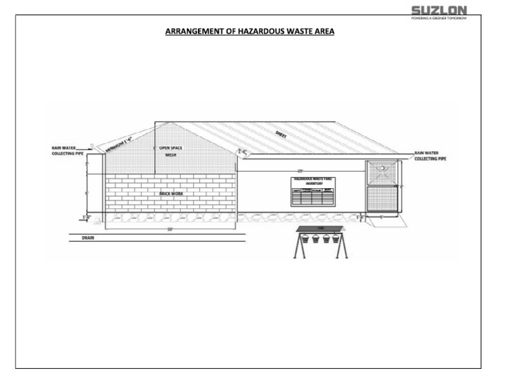 Plan for hazardous waste yard - 2 | PDF