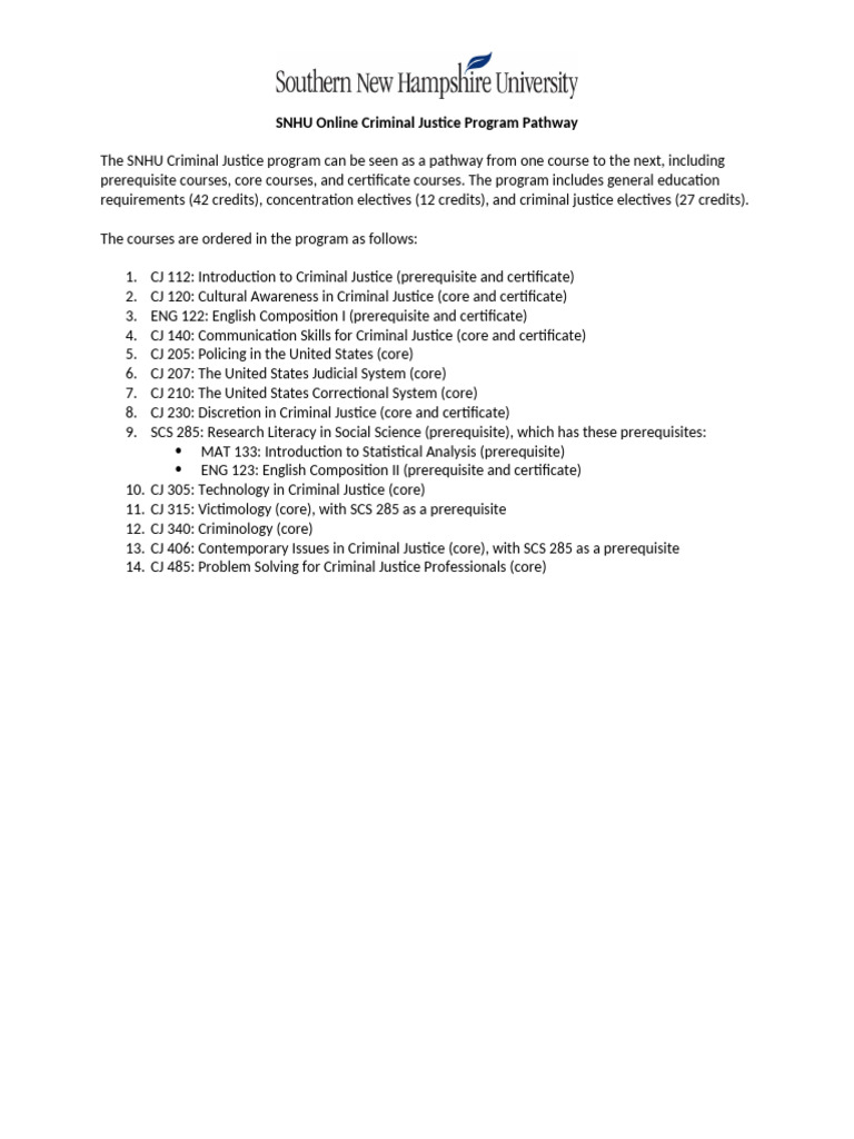 SNHU Online Criminal Justice Program Pathway | PDF