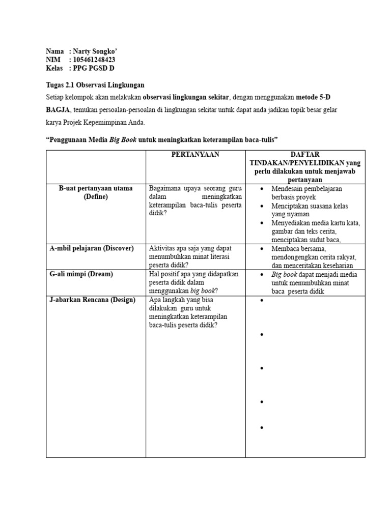 Topik 1 Tugas Projek 2.1 Narty | PDF