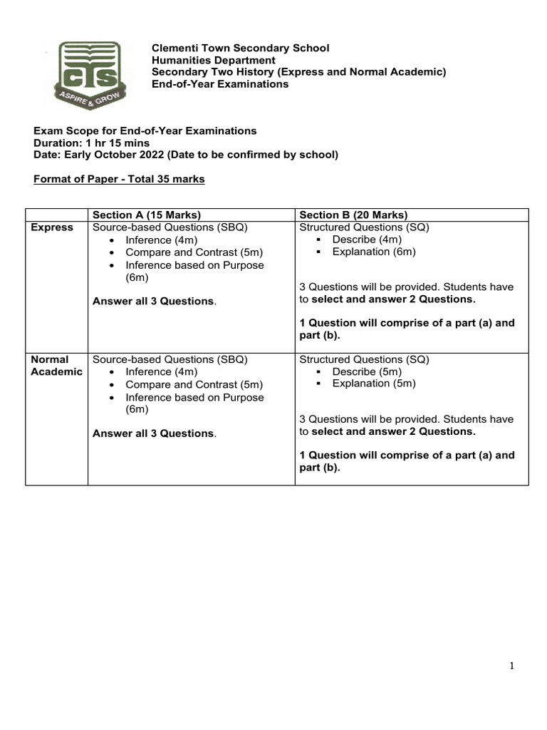 2022 Sec 2 EOY Exam Scope For HY | PDF