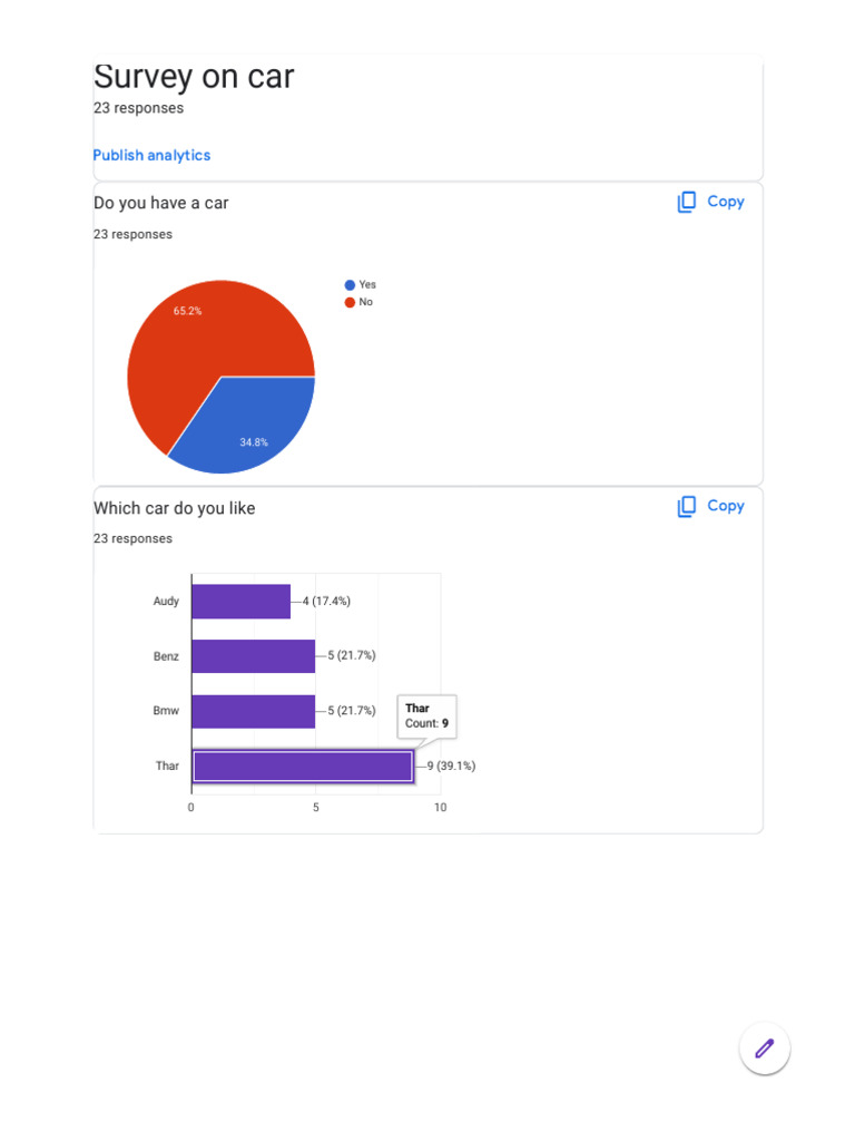 Survey On Car | PDF