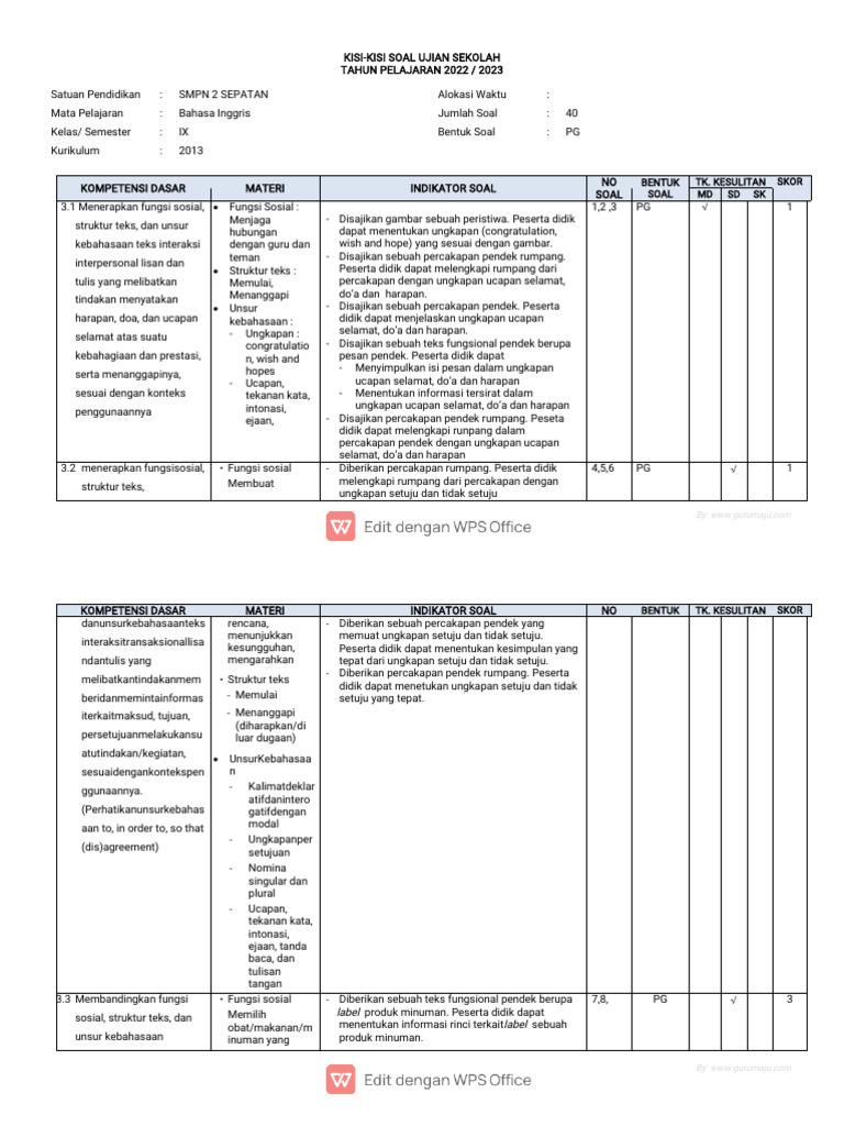 KISI2 US English2023-1 | PDF | Linguistics