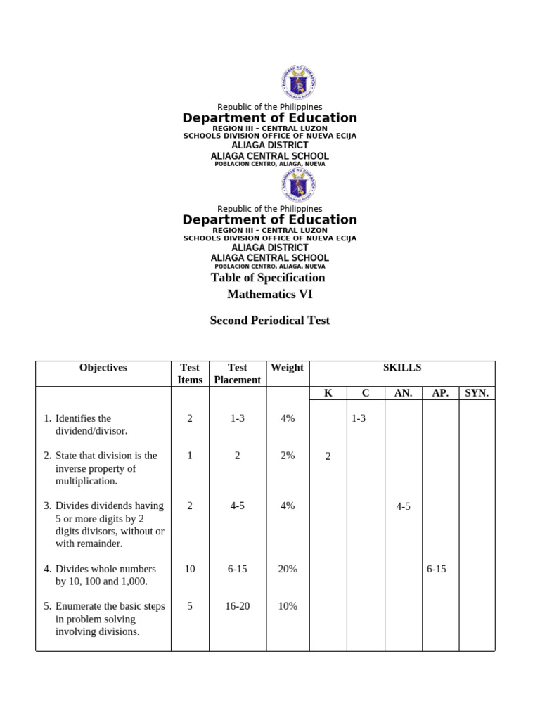 PT Mathematics-6 q2 | PDF