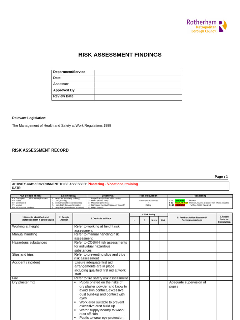 Plastering Vocational Training Risk Assessment Template | PDF