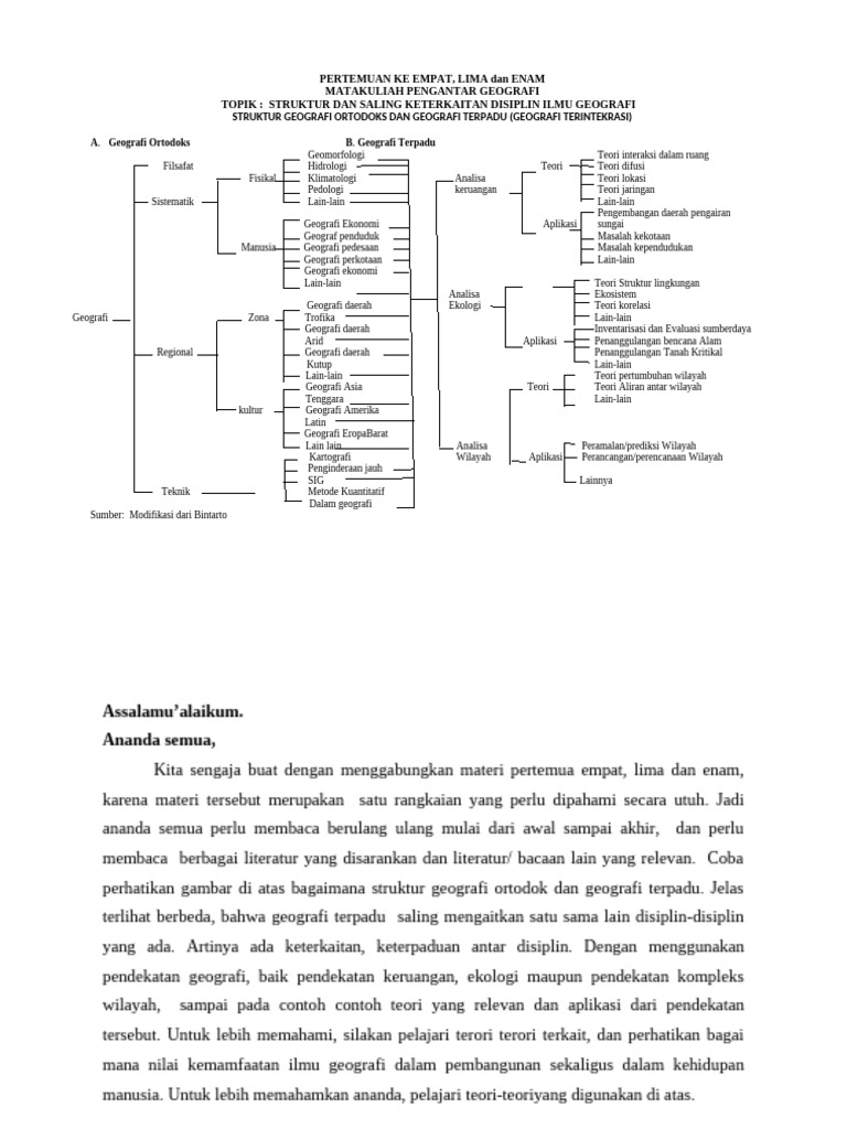 Pertemuan Ke Empat | PDF