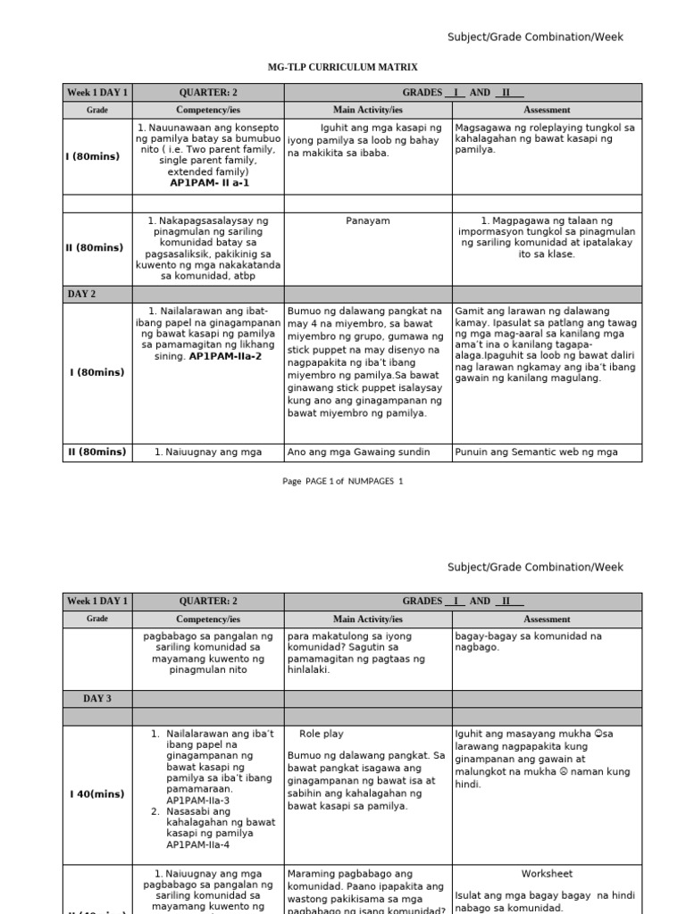 Curriculum Matrix AP Grade 1 _ 2, Week 1 | PDF