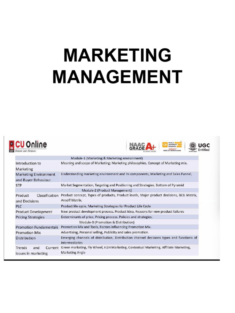 Marketing Management | PDF