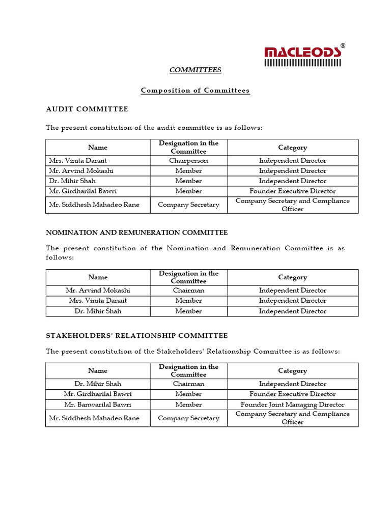 List of Committee | PDF