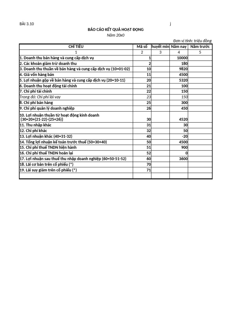 Bai Tap KTTC Chuong 10 | PDF