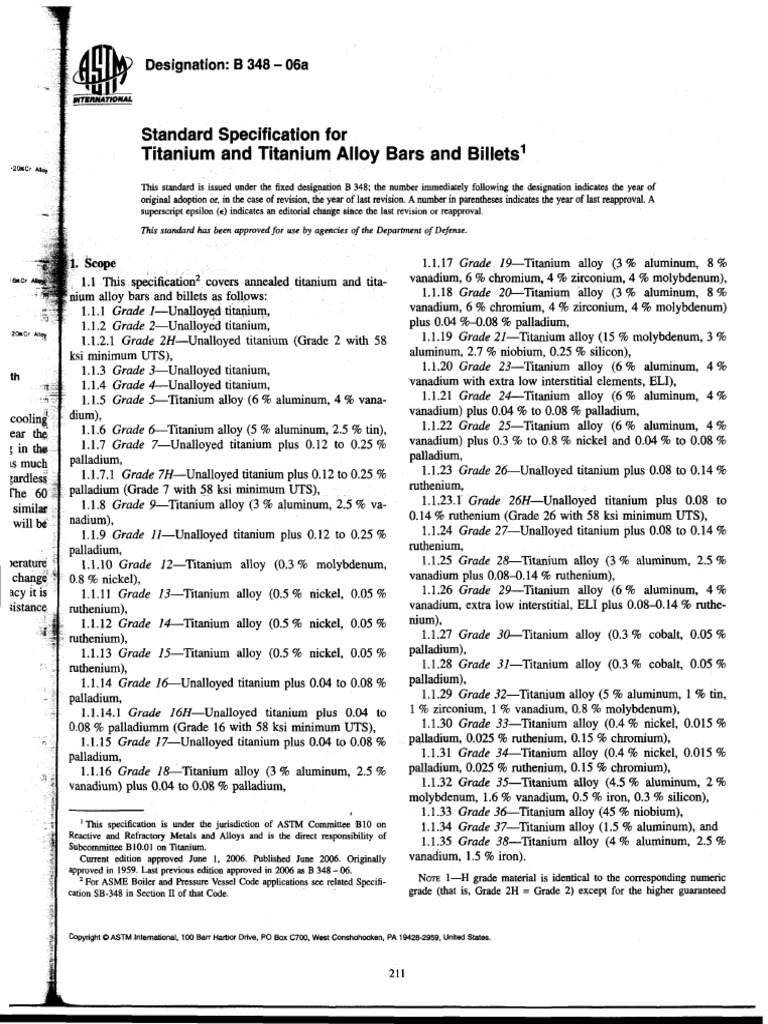 ASTM B348 06a | PDF