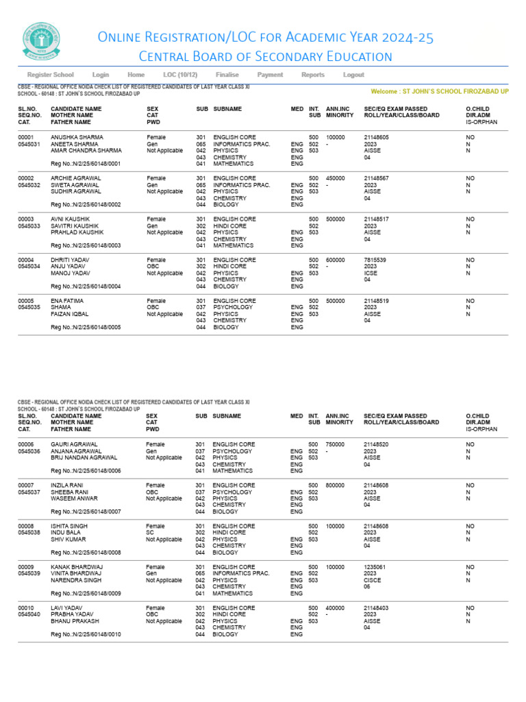LOC CLASS XII 2024-25 | PDF