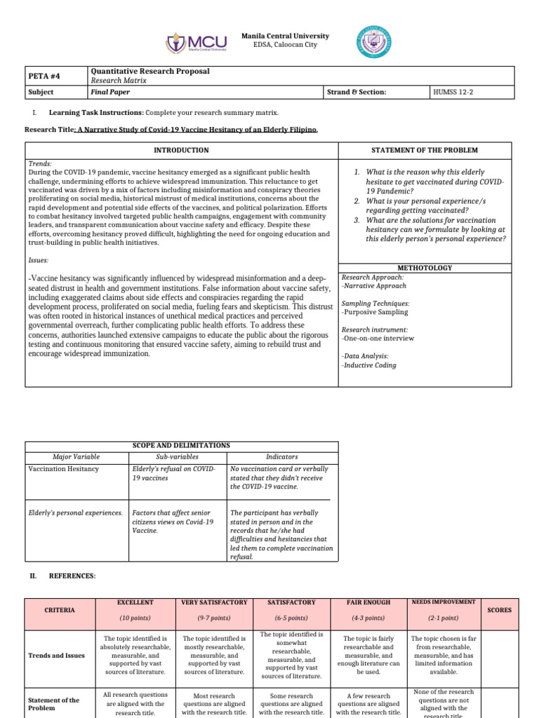 Peta 3.research-Matrix - Revised | PDF