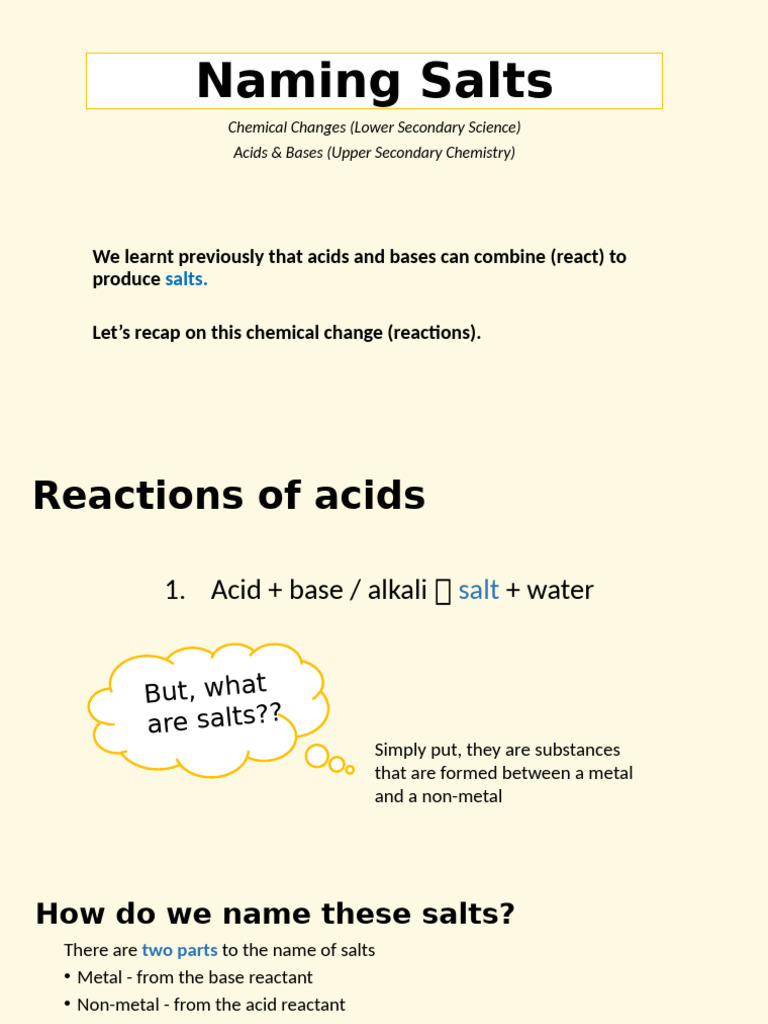 Naming Salts (Basic) | PDF