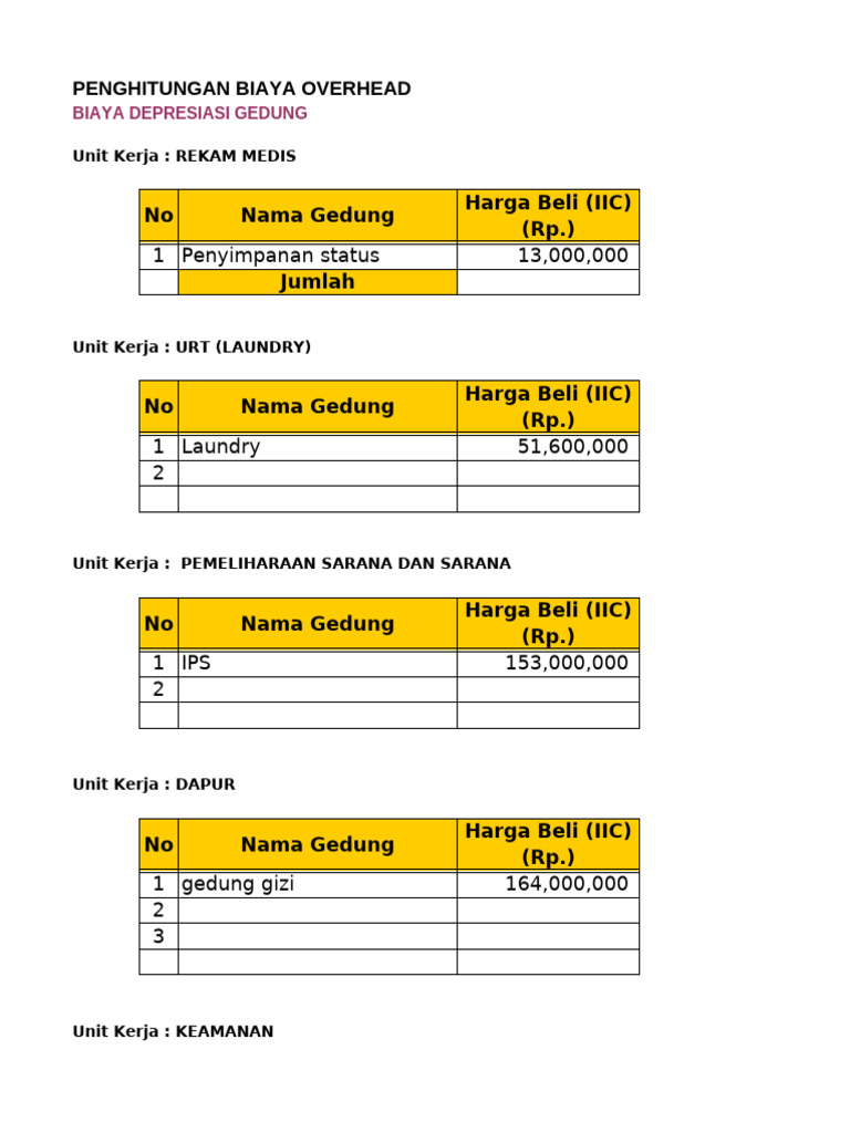 Rekapitulasi Overhead | PDF