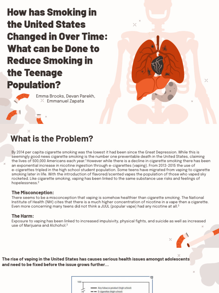 Smoking | PDF