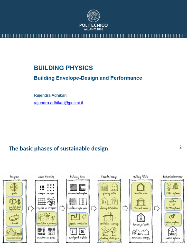 05_Building Envelope - Design and Performance | PDF
