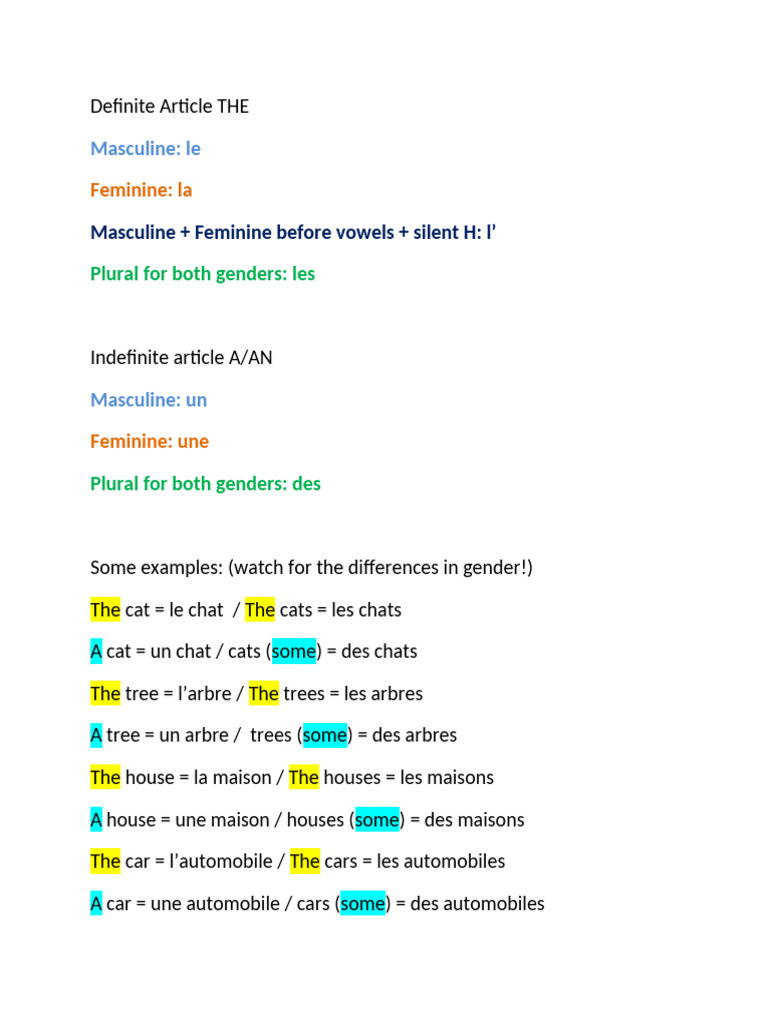 The + A Sing. To Plural Fem.+Masc. | PDF