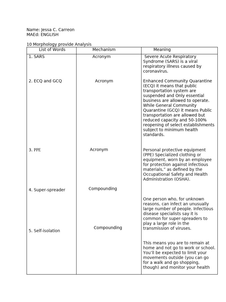 Activities 01-07-2023 Structures of English | PDF