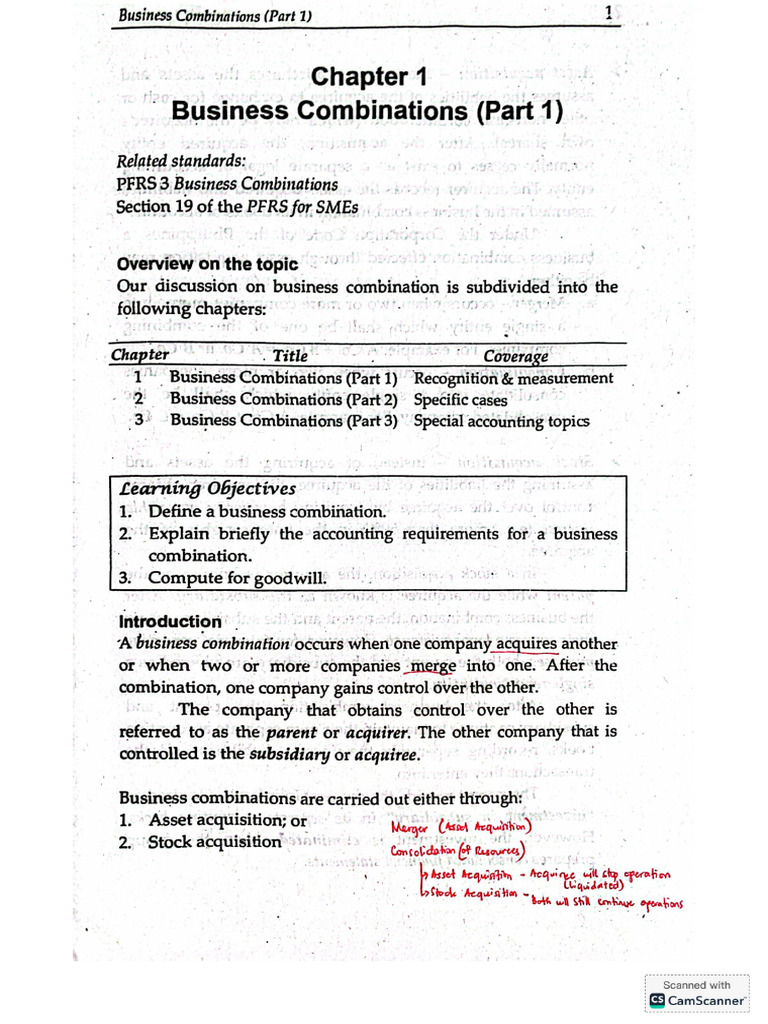 ACCTG315 Chap1 | PDF