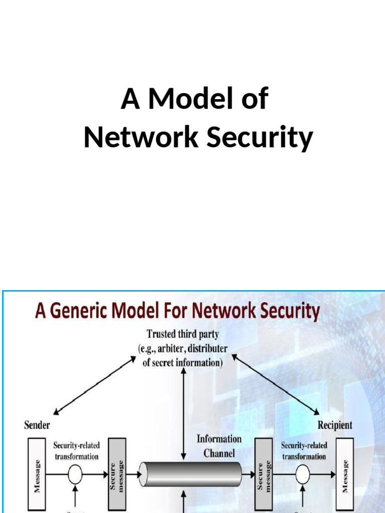 3-A Model of Network Security | PDF