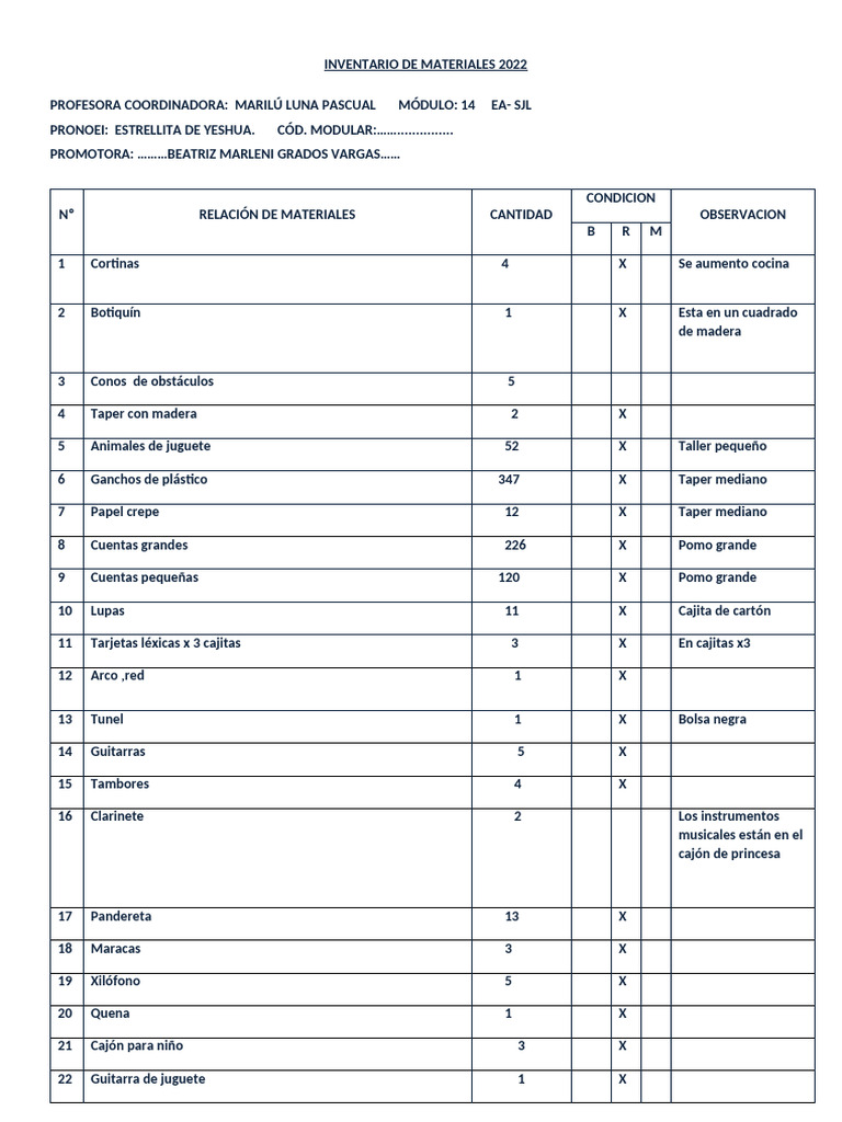 Inventario de Materiales 2022 y 2023 | PDF