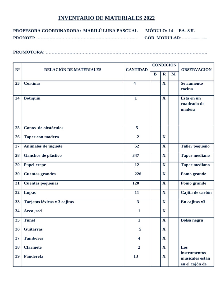 Inventario de Materiales 2022 | PDF