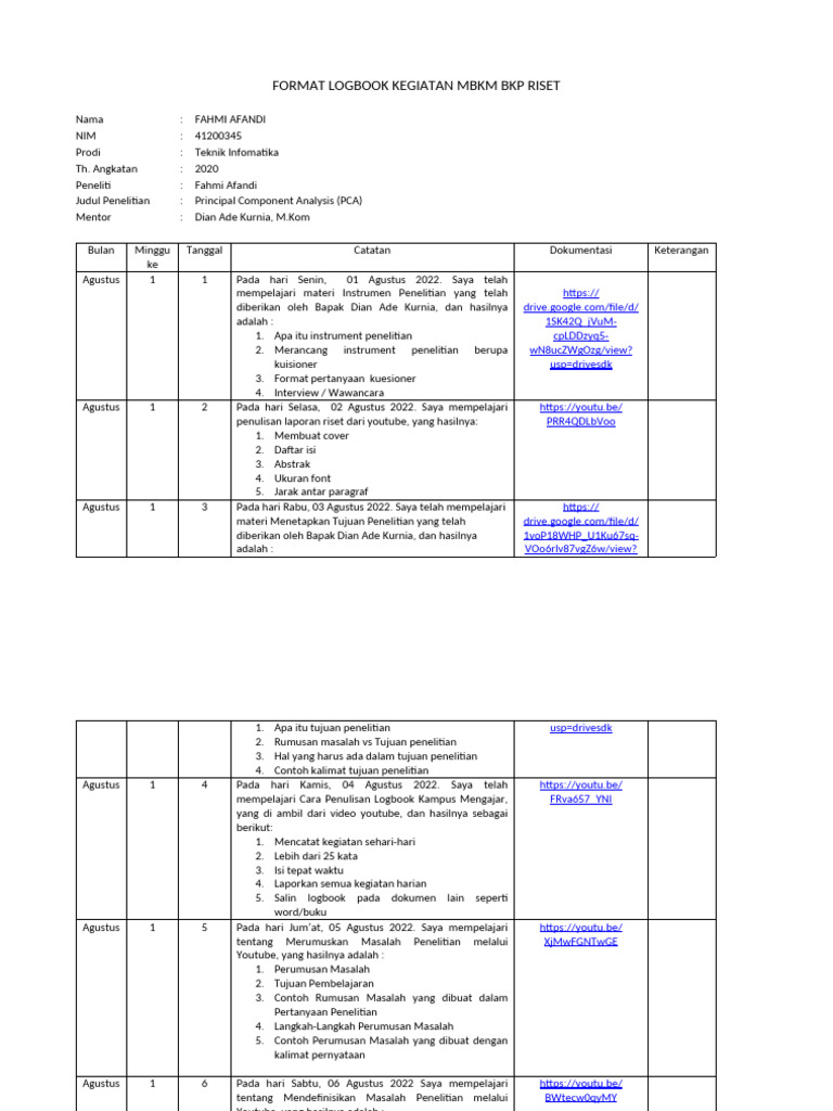 Agustus Format Logbook Kegiatan MBKM BKP Riset (Fahmi Afandi) | PDF