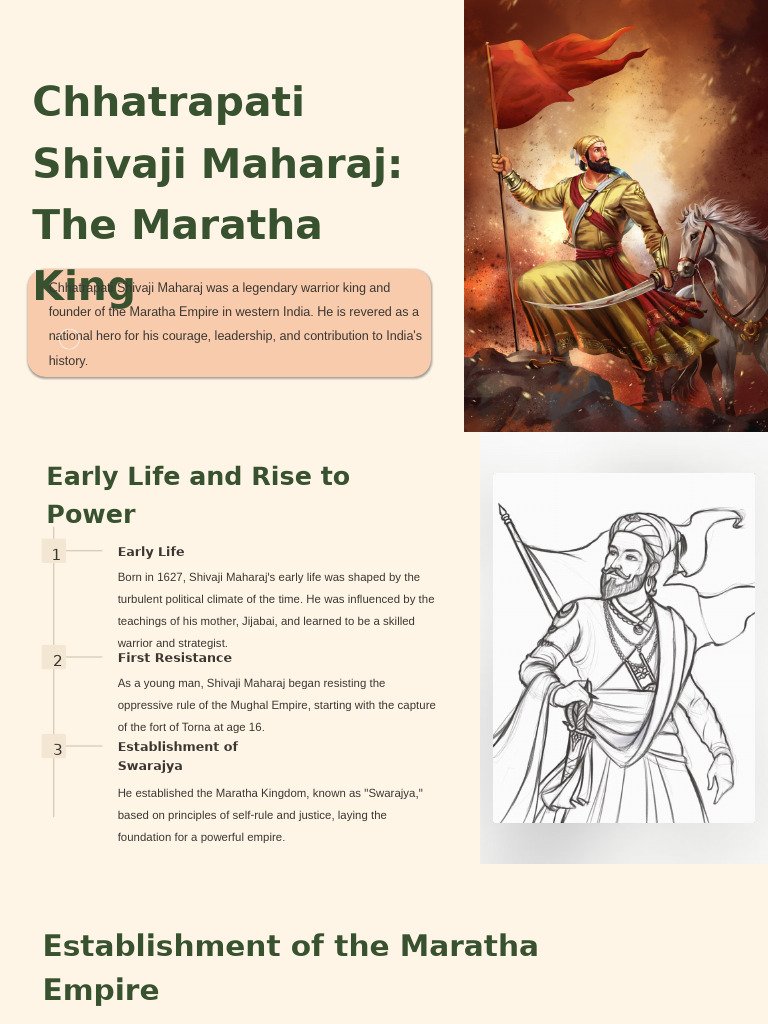 Chhatrapati Shivaji Maharaj The Maratha King | PDF